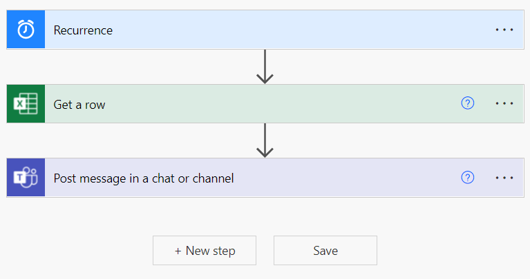 Power Automate Messages In Teams Microsoft 365 Atwork Vrogue